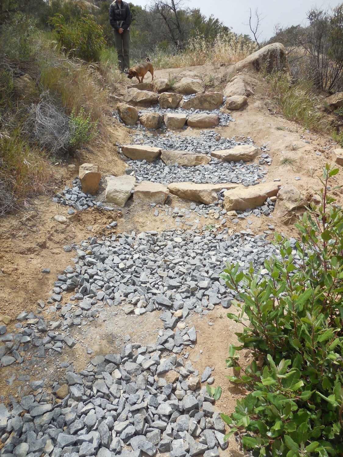 Improvements to the Backbone Trail to the Corpse Wall.