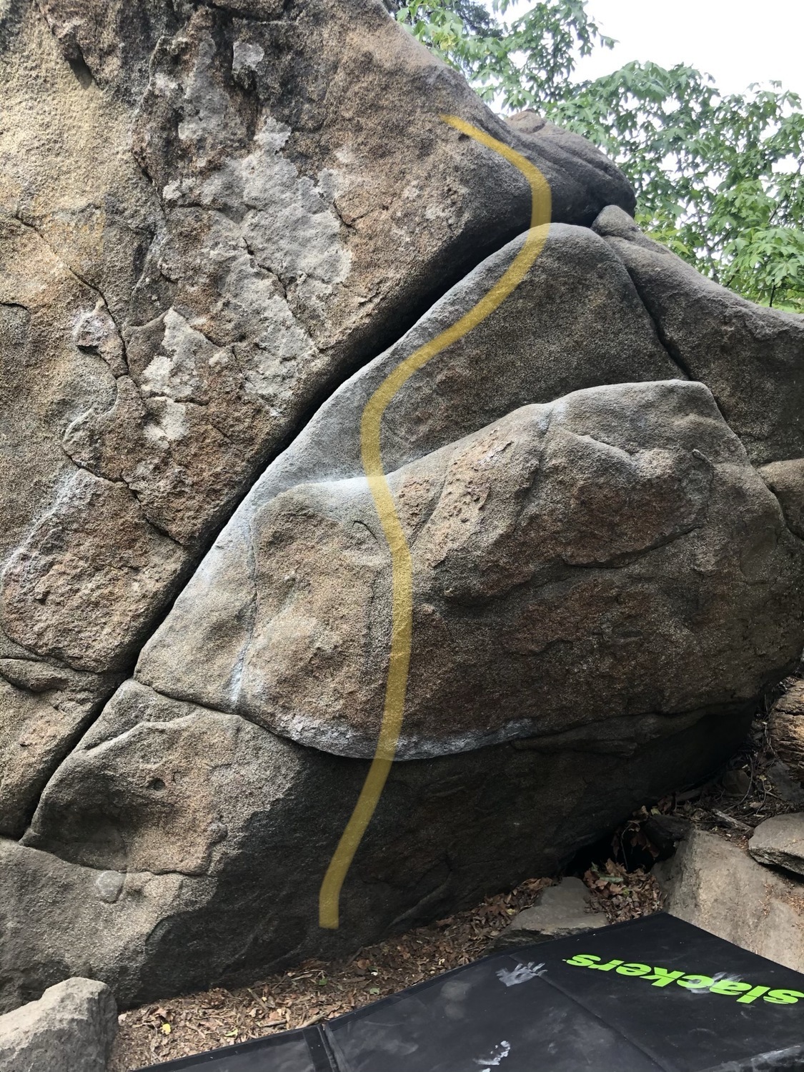 Direction of movement on Concavity. (Undercling start V2)