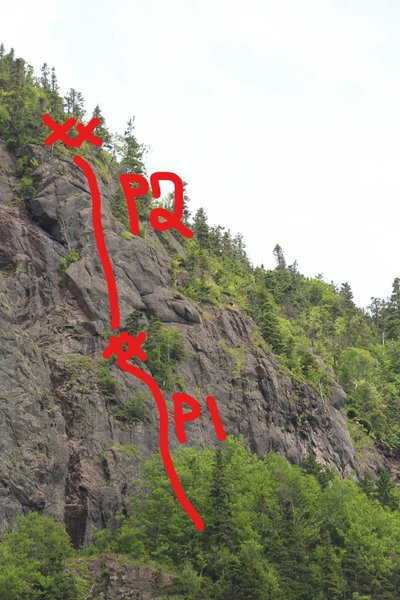 Rock Climb Champions Club, Nova Scotia