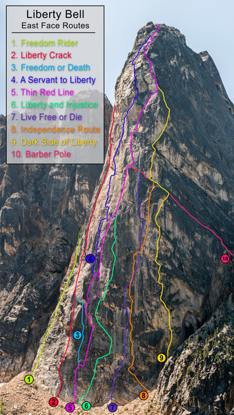 Rock Climbing in Liberty Bell, Northwest Region