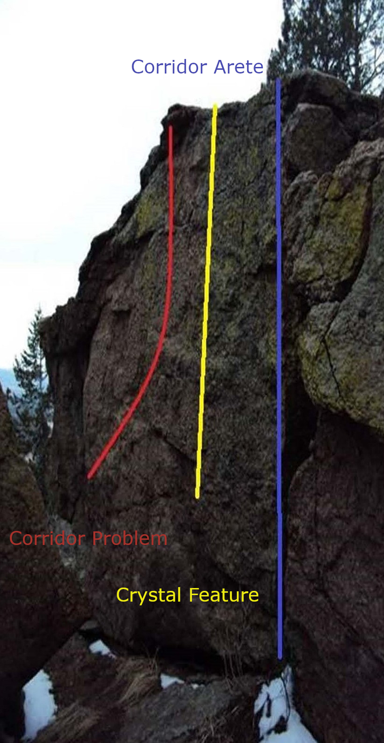 Takur Ghar Corridor routes.