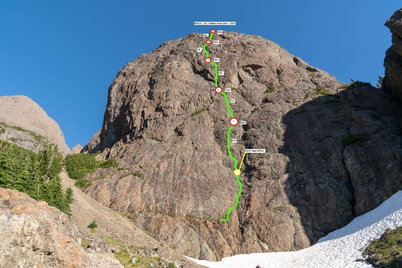 Climbing in Mt Arrowsmith, British Columbia