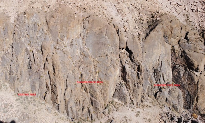 Overview of the Diamond Areas