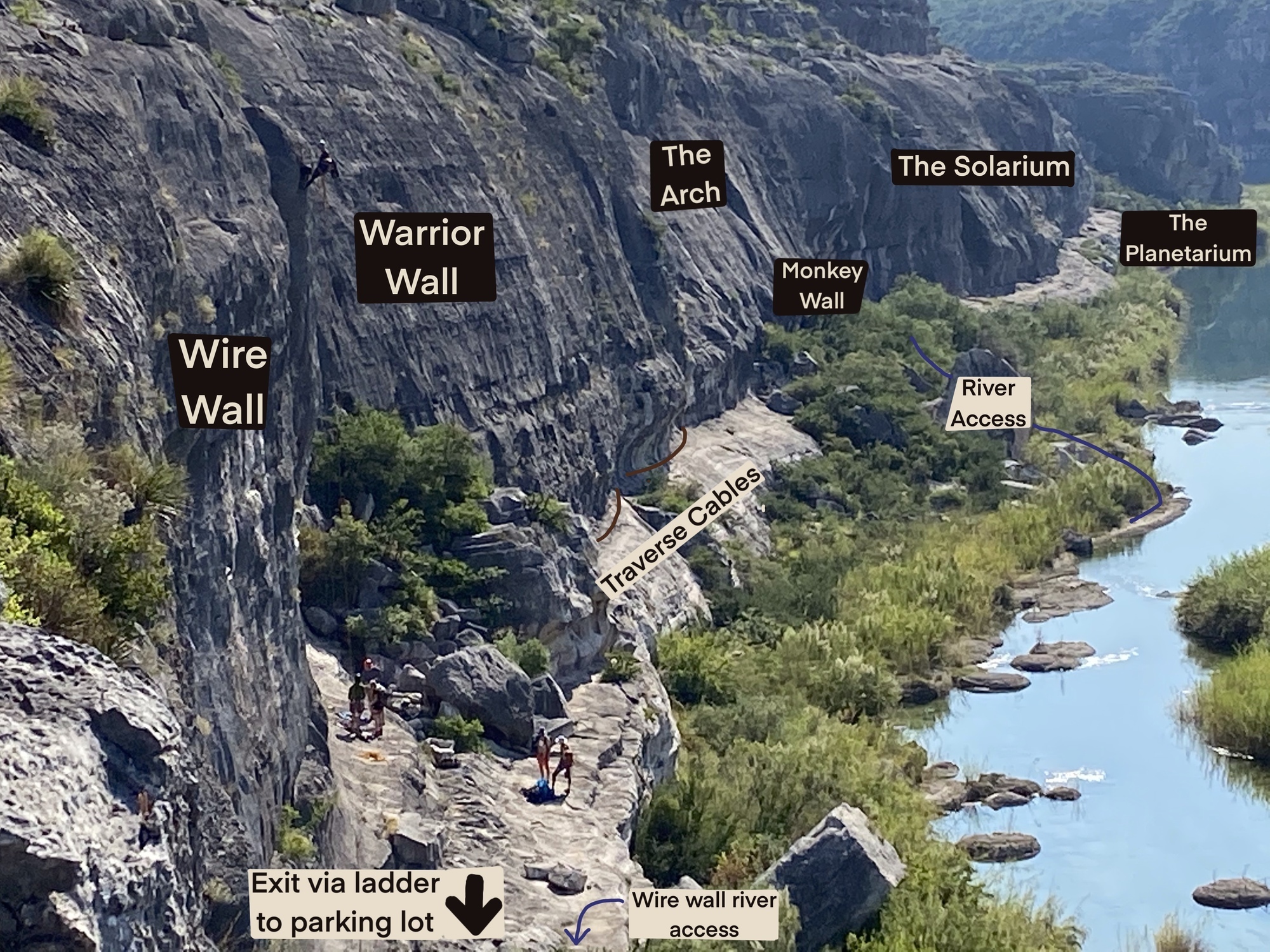 Weir Dam Sector Overview