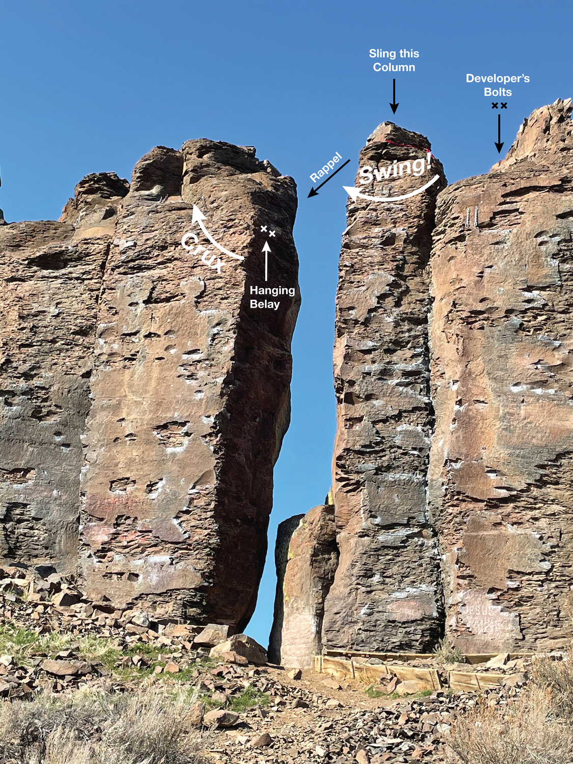 Reverse Traverse: Gap transition beta