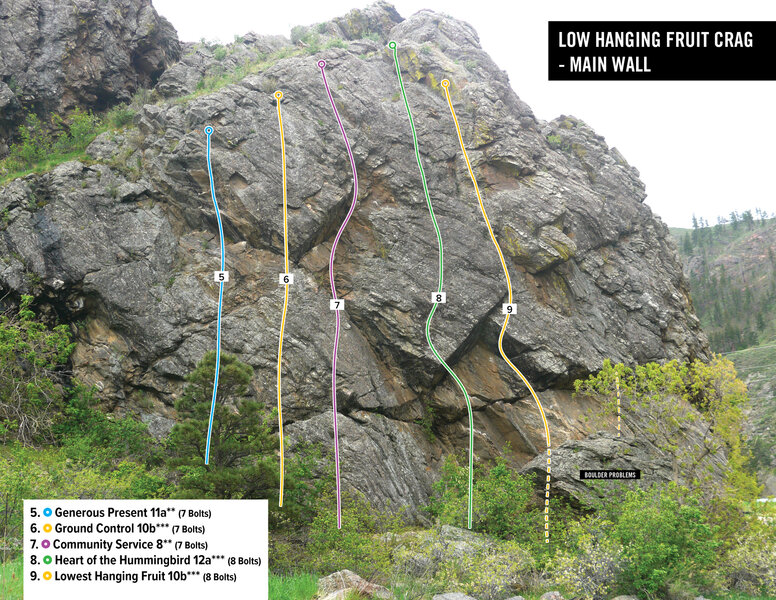 Rock Climbing in Main Wall, Fort Collins