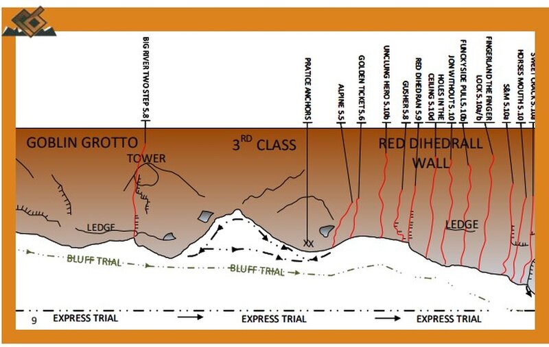 Rock Climbing in Red Dihedral Wall, EM: Robinson Bluff
