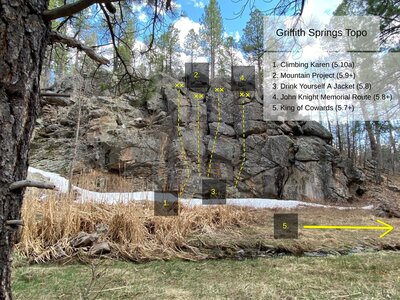 Climbing in Griffith Springs, Northern Arizona