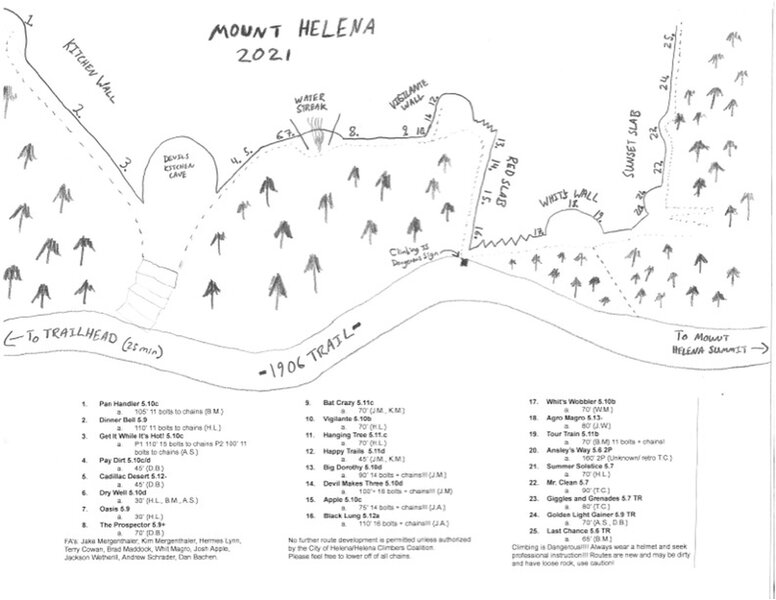 Rock Climbing in Mount Helena, Southwest Region