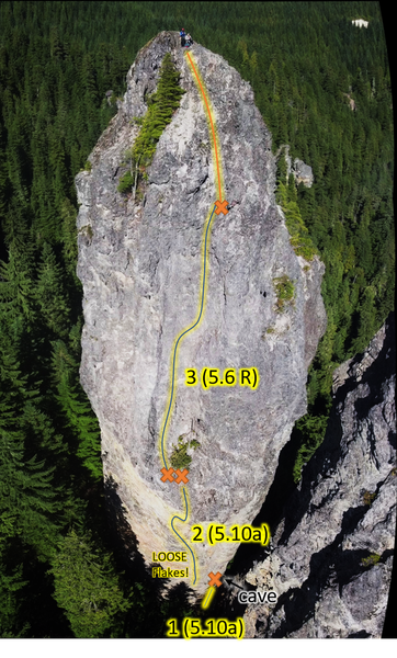 Rock Climb Cave Route, Willamette Valley