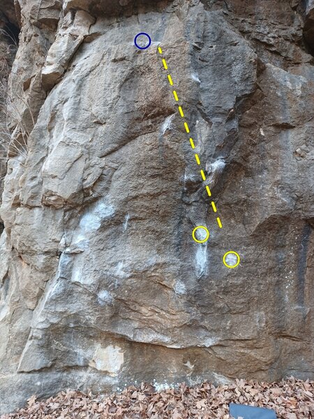 direct photo of boulder line