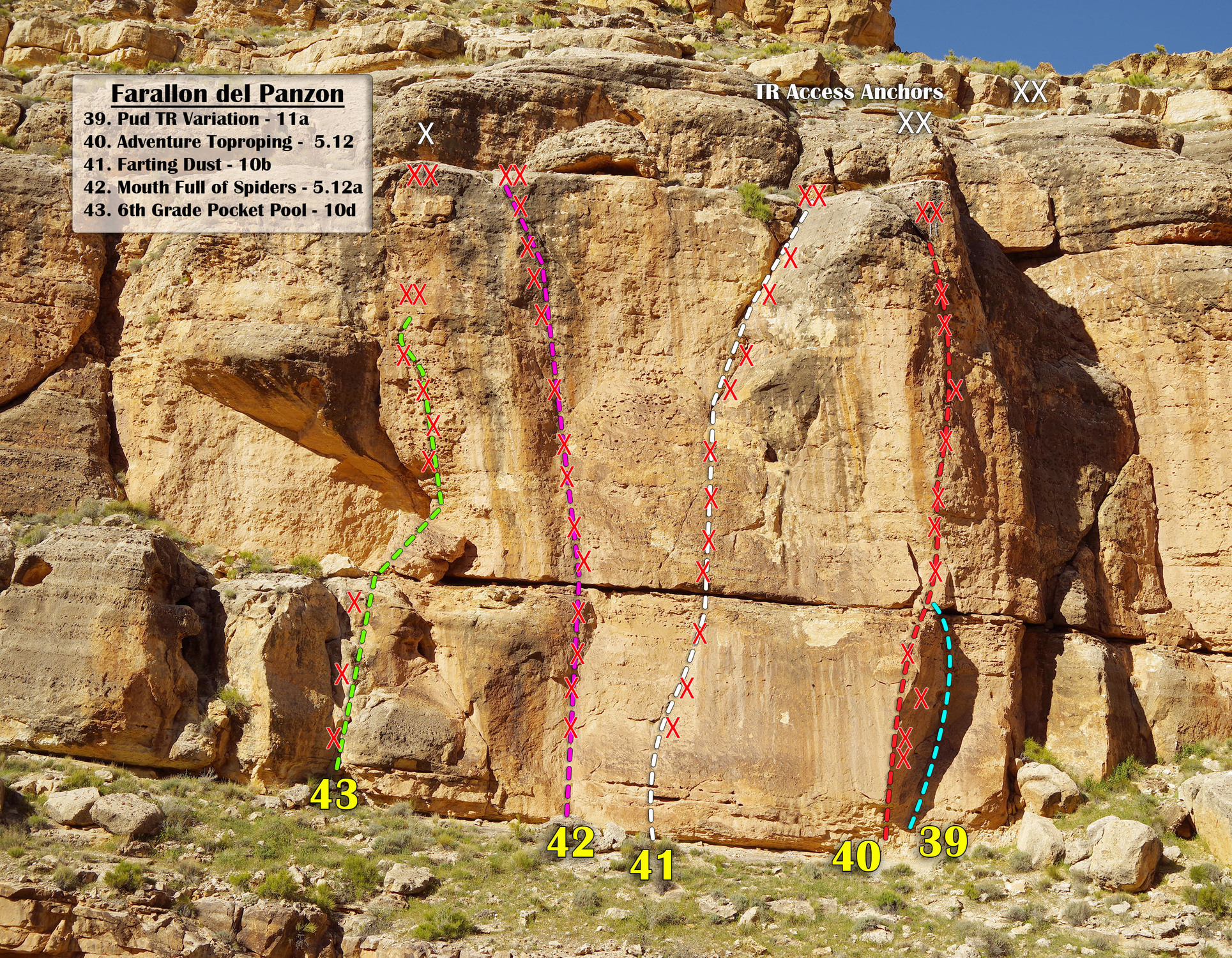 Farallon - Farting Dust