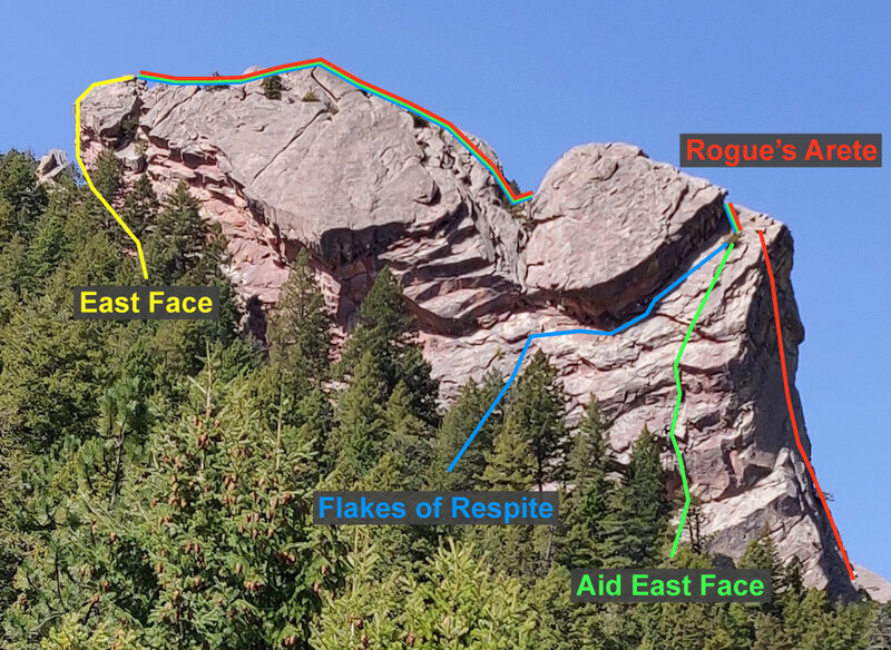 Routes on the east face of Overhang Rock.