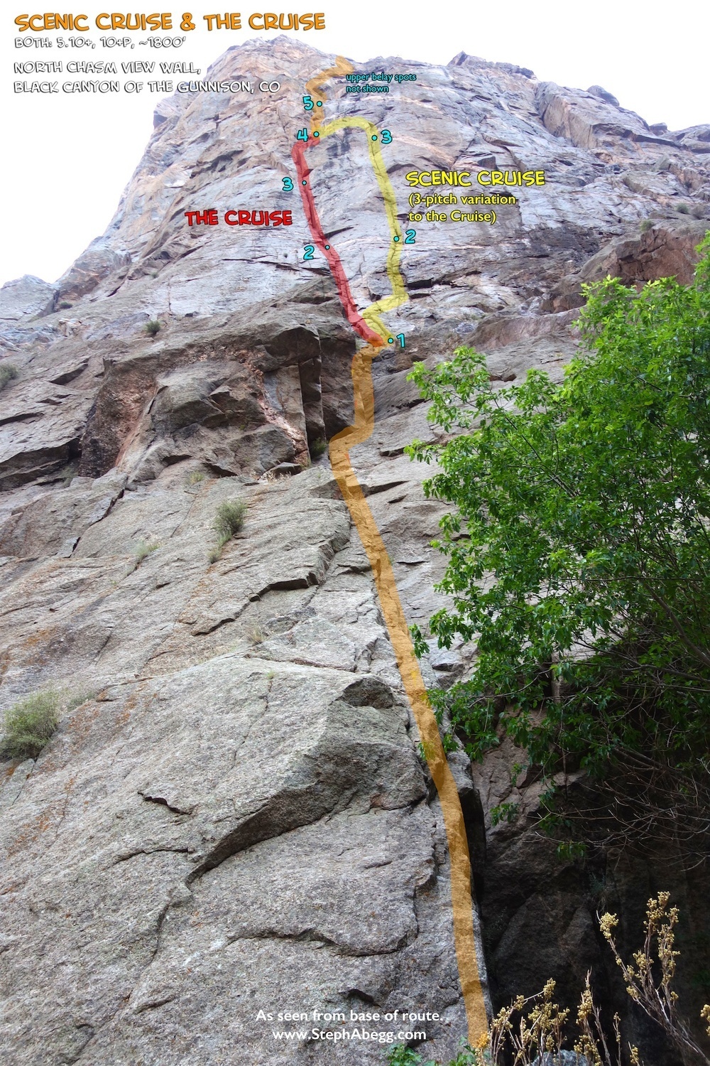 A route overlay for the starting pitches of The Cruise and Scenic Cruise.