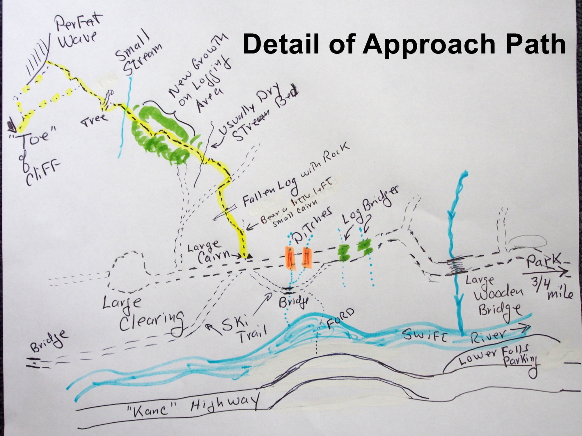 Detail of approach path to Rainbow