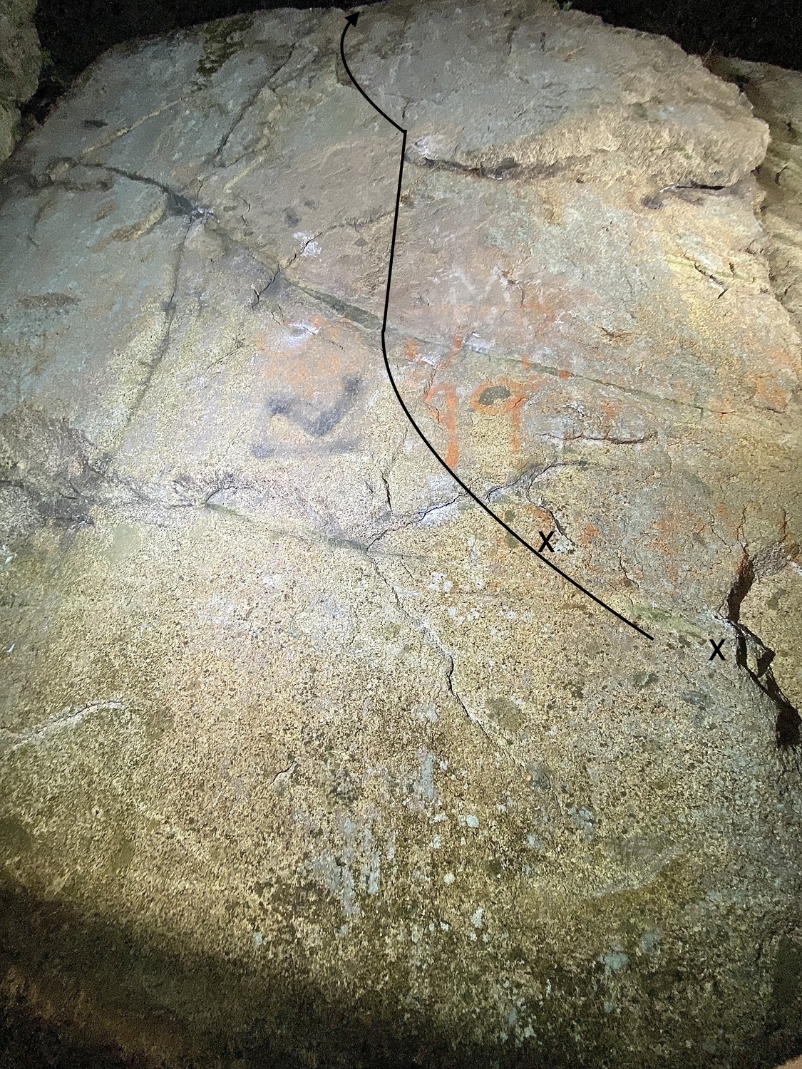 The line Battle of Anvard SDS with hand placements.