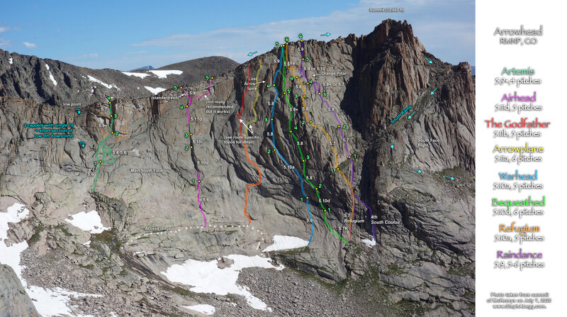 Some routes on main south face of Arrowhead.