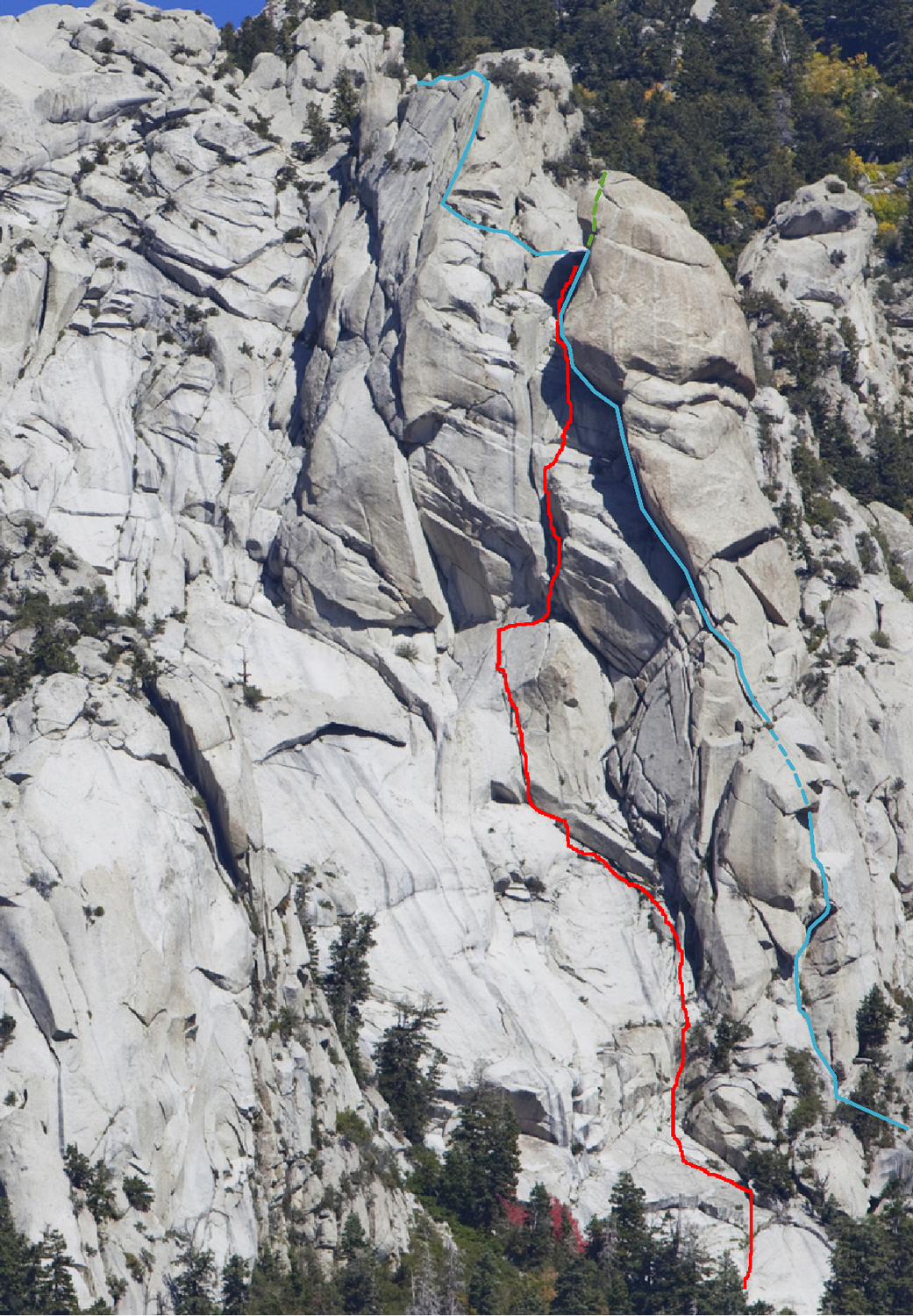 Red line is the Marshall route, Blue line is the Wheeler Dihedral and ...