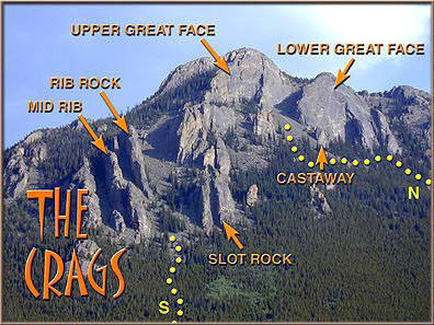 The Crags' overview photo.